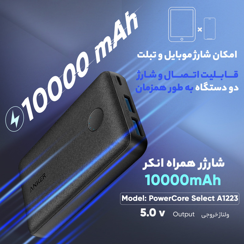 پاوربانک | برندانکر | مدل A2363 | قدرت10 آمپر ساعت - فروشگاه تهران انکر